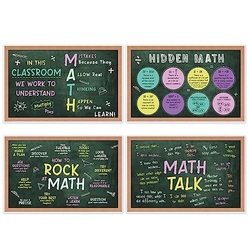4 Pieces Math Posters – Easykart Labels