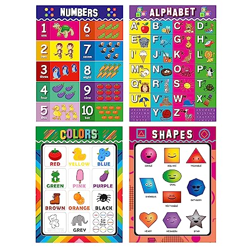 ABC Alphabet,Numbers 1-10, Shapes, Colors Poster - 4 PCs Set – Easykart ...